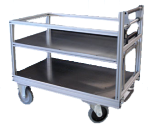 Guards & Frames – Rankin Automation